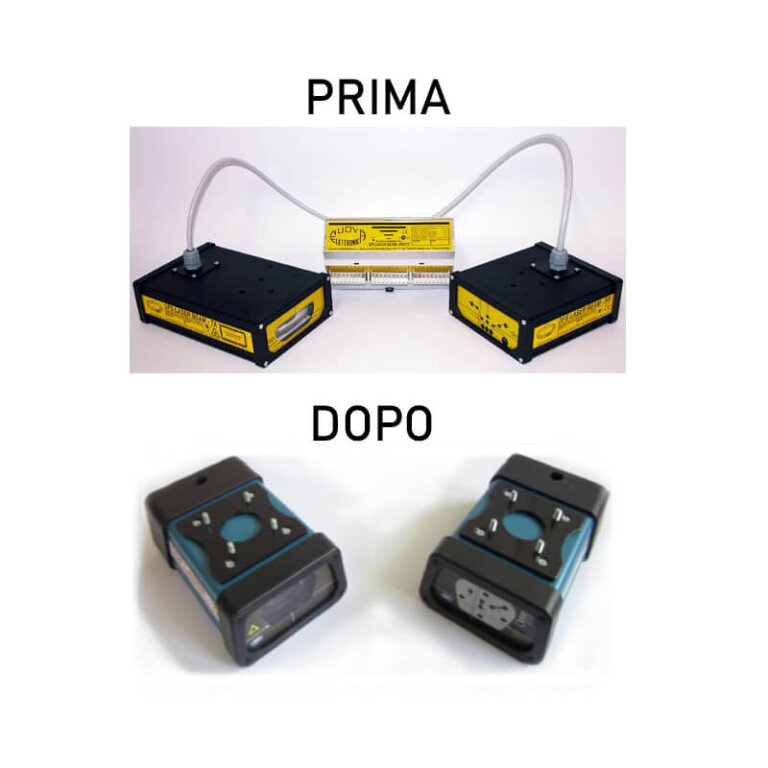 Fotocellule e barriere Archivi - Triveneta Sistemi